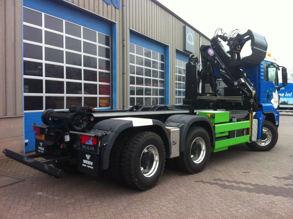 WVT Hybrid PTO – Iepieleaks